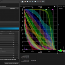 Radiotherapy | Varian